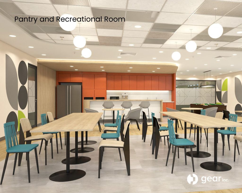 Gear Inc - Outsourcing Fit